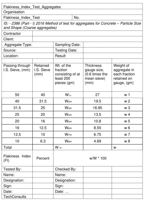 Flakiness Index Test for Coarse Aggregates for Concrete 50 - TechConsults