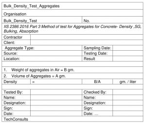 Characteristics of Coarse aggregates -Unit Weight, Water Absorption and ...