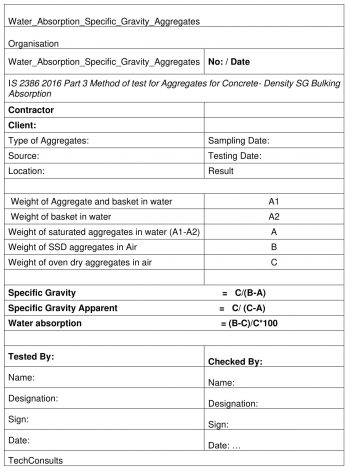 Characteristics of Coarse aggregates -Unit Weight, Water Absorption and ...