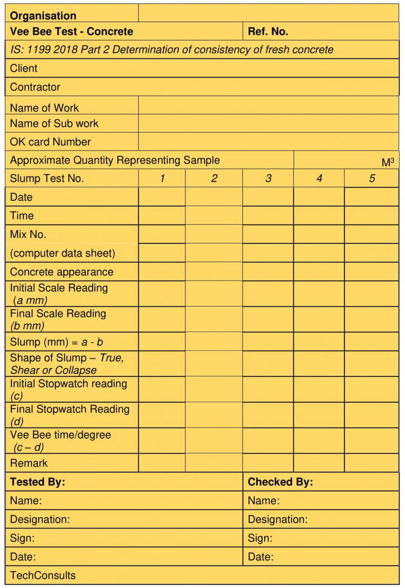 Determination of Consistency of Fresh Concrete - Vee Bee Test 61 ...